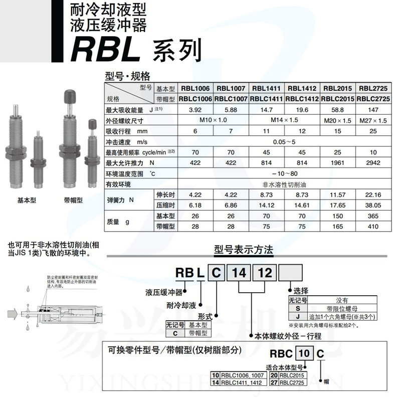 日本进口SMC缓冲器RBL1411S 耐冷却液型液压缓冲接头-阿里巴巴