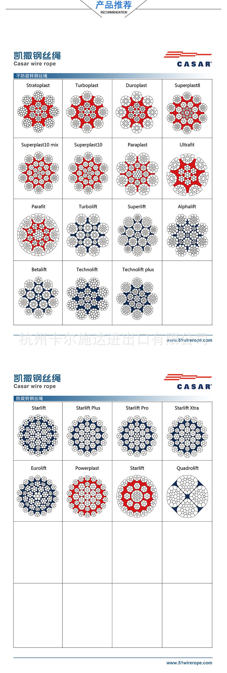 德国进口Casar钢丝绳 卡萨钢丝绳 Turboplast系列起重机钢丝绳-阿里巴巴