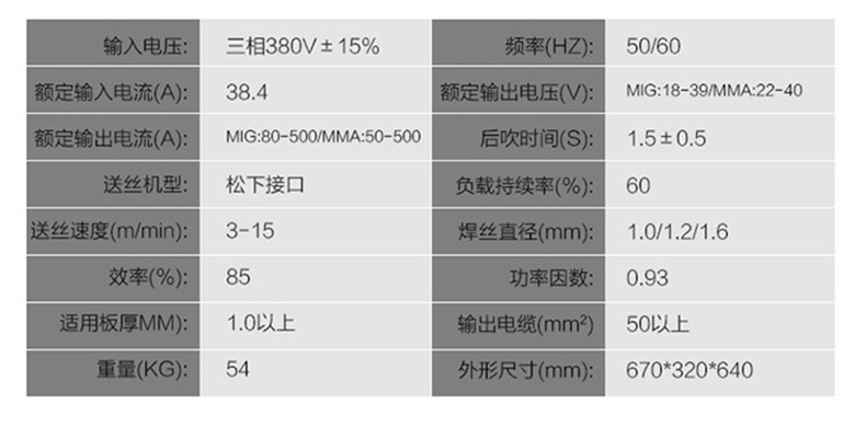 瑞凌二保焊机NB350/500/630I重工业级双模块双驱动 气体保护焊机-阿里巴巴