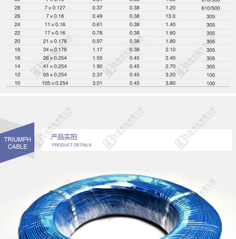 UL3266#18AWG 125℃辐照交联聚乙烯电子线阻燃电线低烟无卤线环保-阿里巴巴
