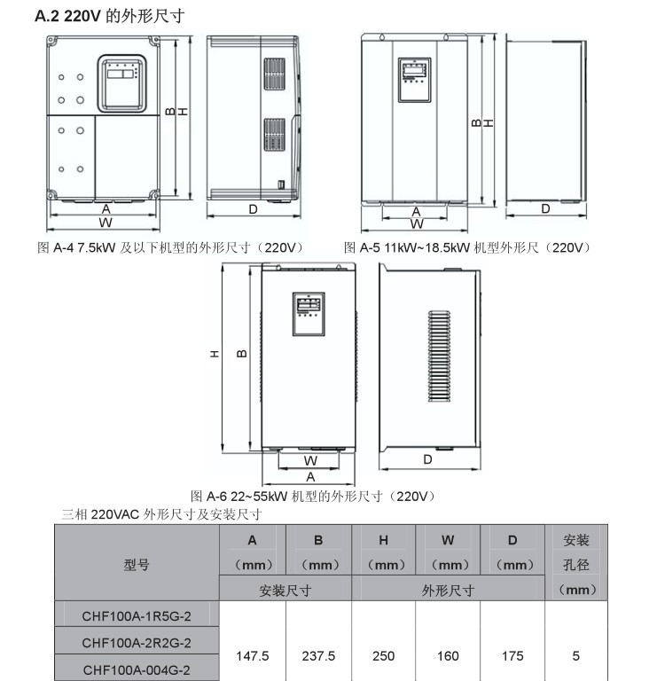 英威腾变频器CHF100A-055G/075P-4(全新原装) 55KW/75KW 380V-阿里巴巴