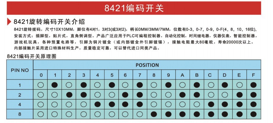 大量提供3对3脚直插贴片10位8421编码开关，旋转8421开关-阿里巴巴
