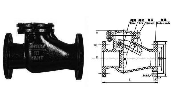 H44T-10 DN65铸铁旋启式法兰止回阀 污水低压力 单向止逆阀门开关-阿里巴巴
