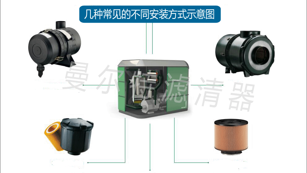 供应 36867786空气过滤器螺杆泵空气滤芯 空气过滤器滤芯空滤芯-阿里巴巴