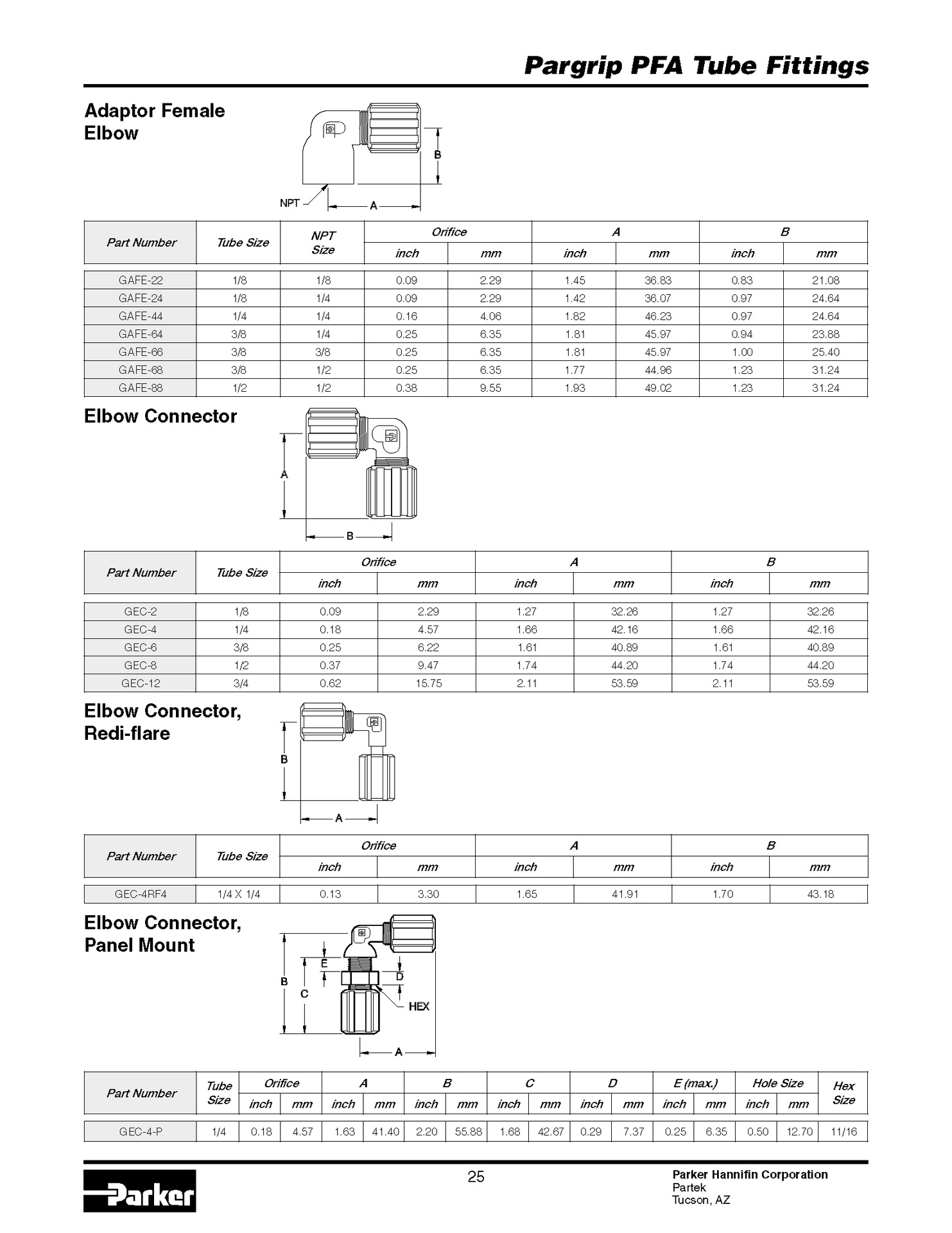 PARKER Pargrip系列PFA接头-阿里巴巴