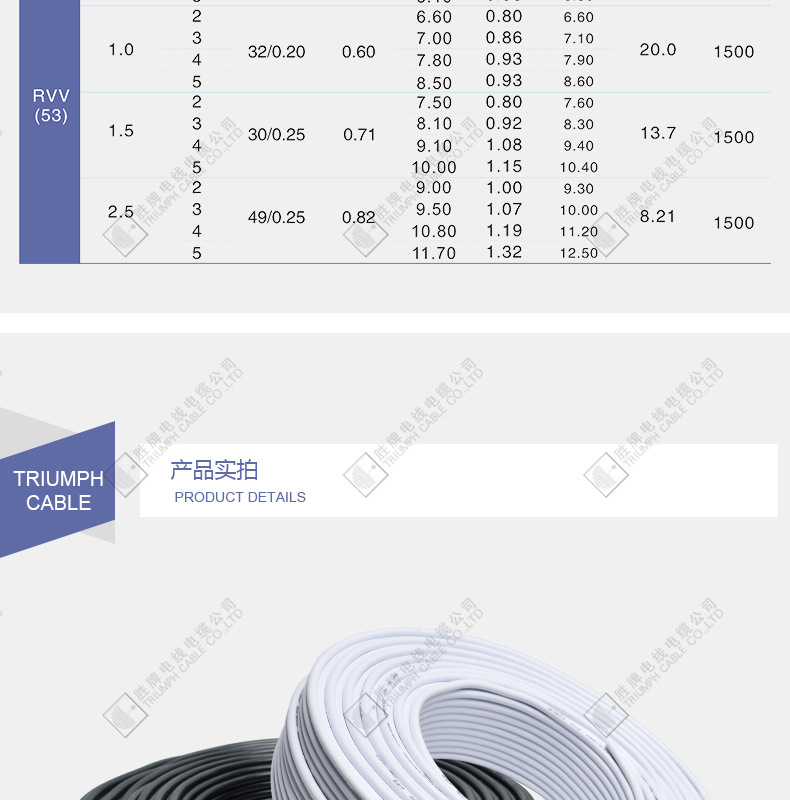 原装现货 电器连接线 标线 RVV5*2.5 胜牌电线-阿里巴巴