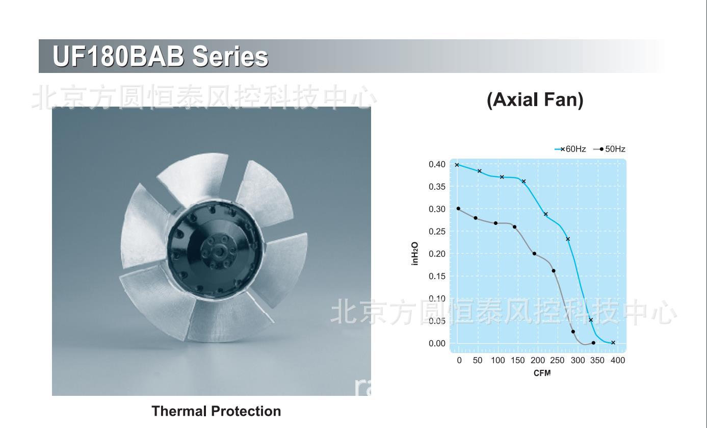 UF180BAB23H1C2A 台湾福佑高性能风机-阿里巴巴