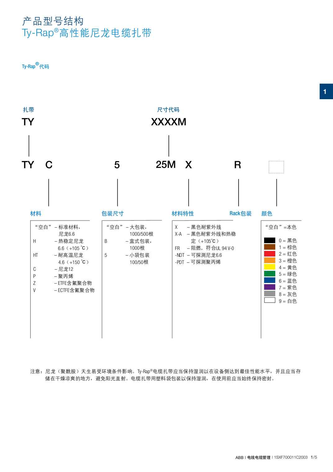 TY525MR-NDT；10134220/ABB现货 Ty-Rap ? 可探测扎带 原装正品-阿里巴巴