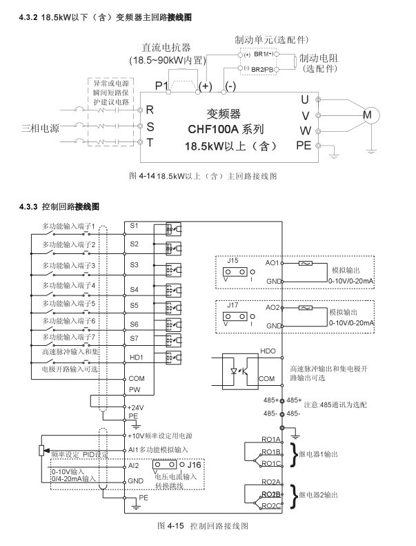 英威腾变频器CHF100A-055G/075P-4(全新原装) 55KW/75KW 380V-阿里巴巴