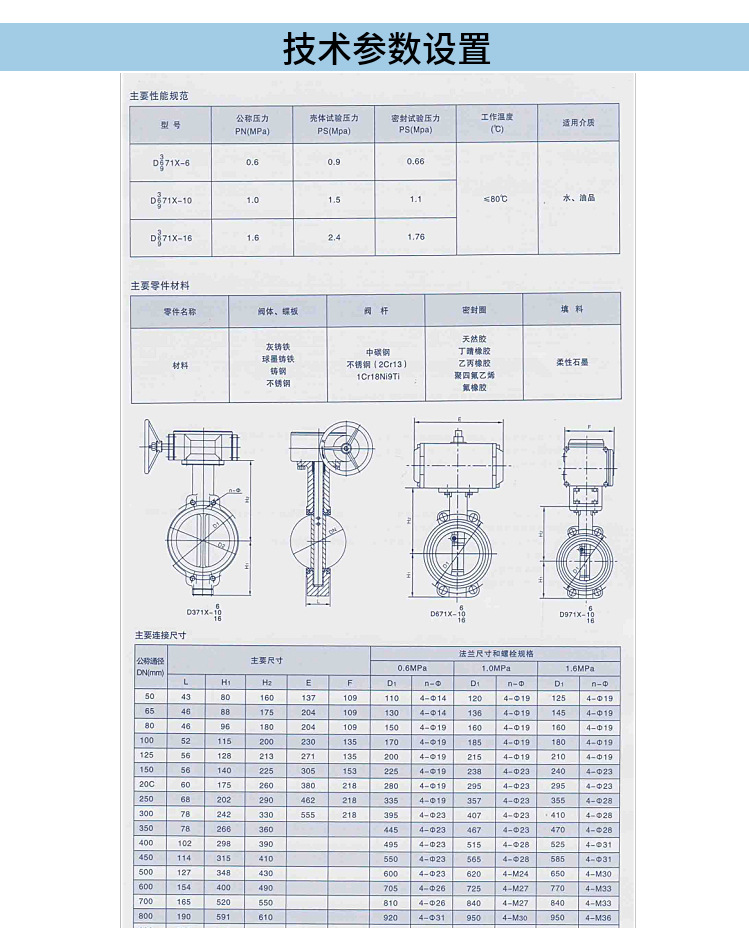 手动对夹蝶阀D71X-16Q手柄对夹蝶阀污水阀球墨铸铁中线软密封蝶阀-阿里巴巴