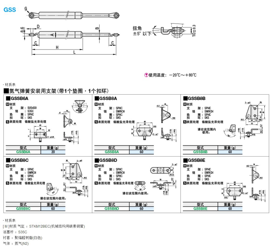 日本米思米MISUMI氮气弹簧安装用支架安装方向限定型GSS22147A-阿里巴巴