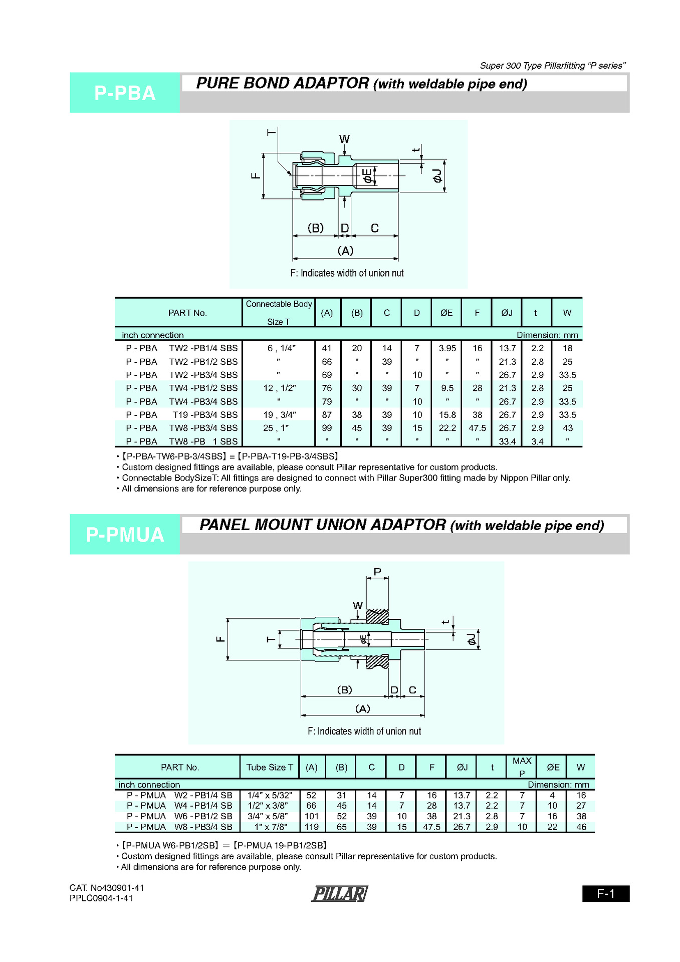 PILLAR SUPER300 PFA接头-阿里巴巴