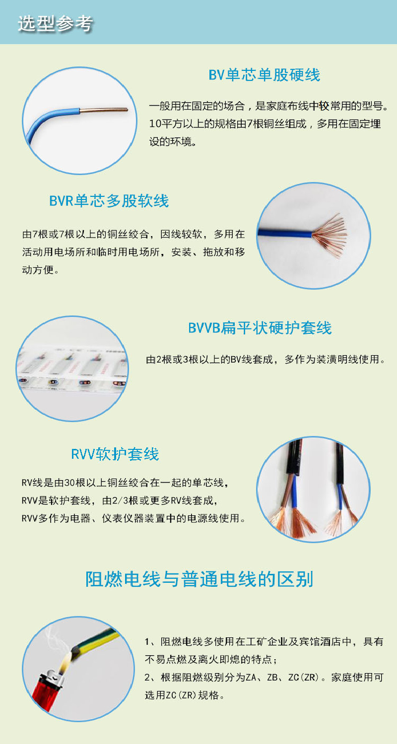 多股铜芯软电线BVR35平方/BVR铜芯软缆 动力照明用的装配连接-阿里巴巴