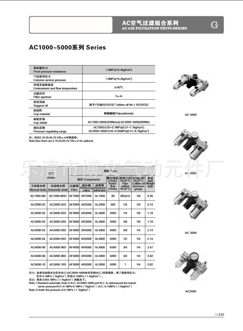 气源处理三联件AC4000-04 DN15过滤器四分AF4000-阿里巴巴