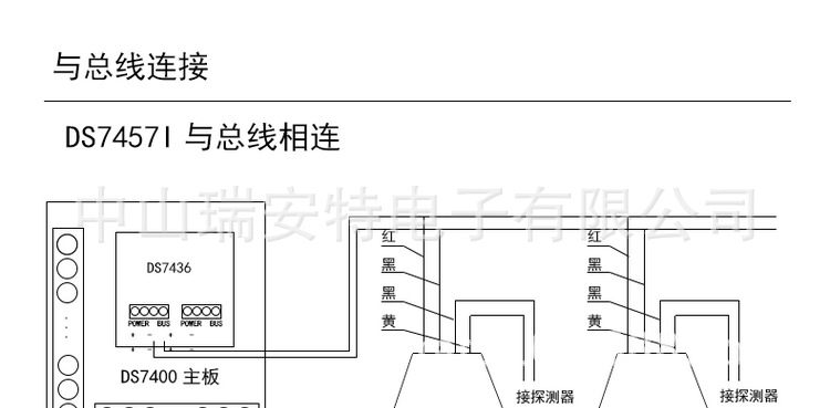 DS7457I单防区地址模块，配博世IP7400XI/DS7400XII总线报警主机-阿里巴巴