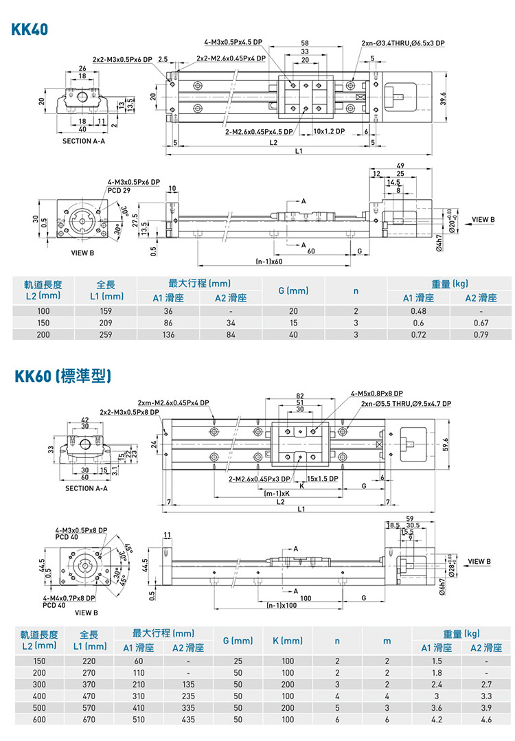 上银HIWIN台湾原装上银KK模组滑台KK系列包装机用 线性模组-阿里巴巴