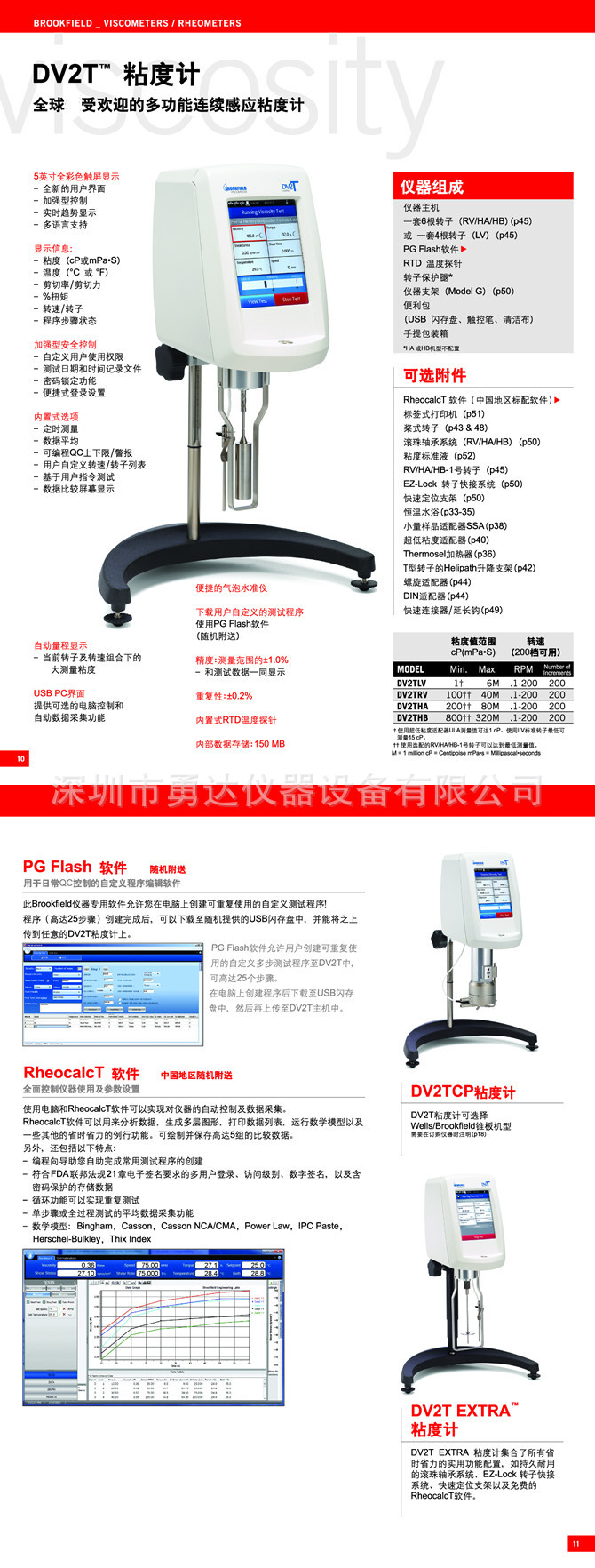 DV2TLV低粘度粘度测试仪 美国博勒飞Brookfield粘度计 墨水粘度计-阿里巴巴