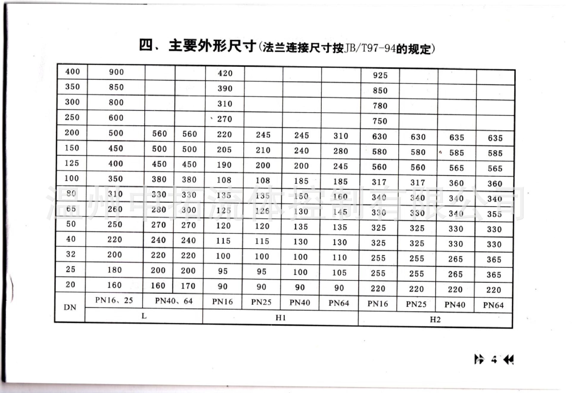 包邮y42x-25C自来水管道手动可调式法兰带表水减压阀调压阀DN150-阿里巴巴
