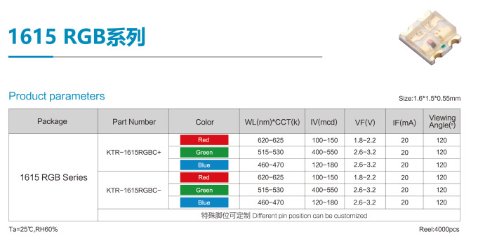 LED0603全彩七彩灯珠 1615共阳RGB 1615RGB贴片LED发光二极管-阿里巴巴