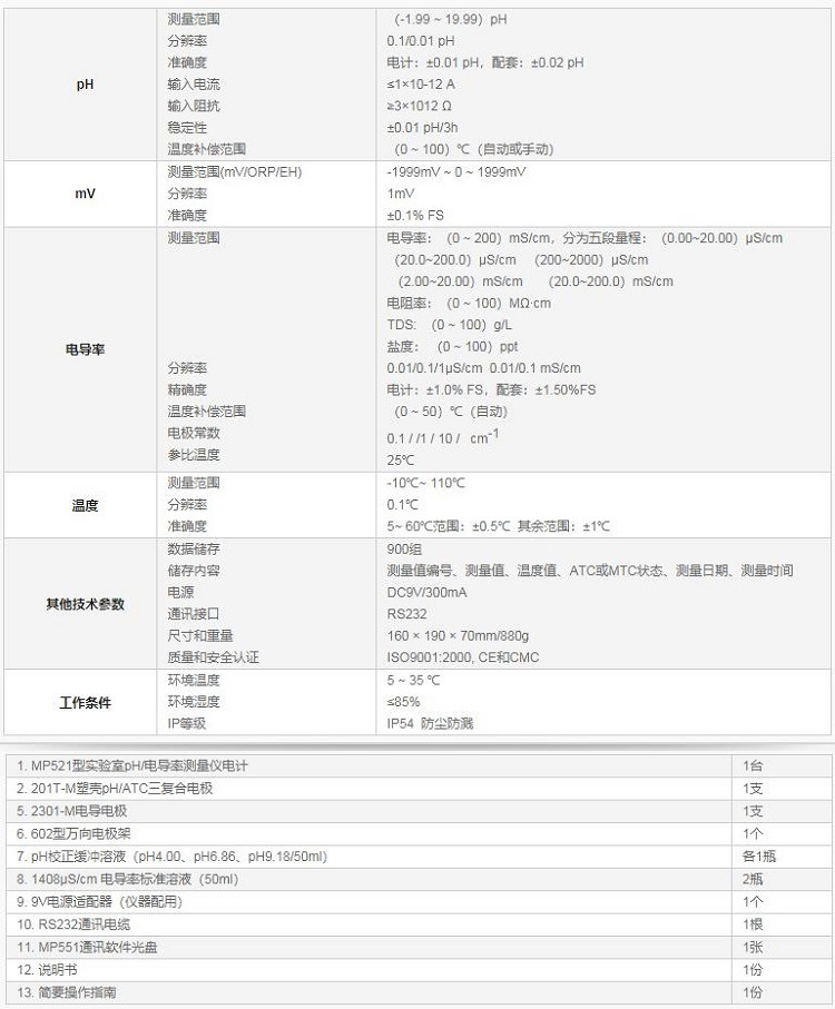 三信pH/电导率仪MP521 实验室常规pH+/ 水溶液电导率双参数测量仪-阿里巴巴