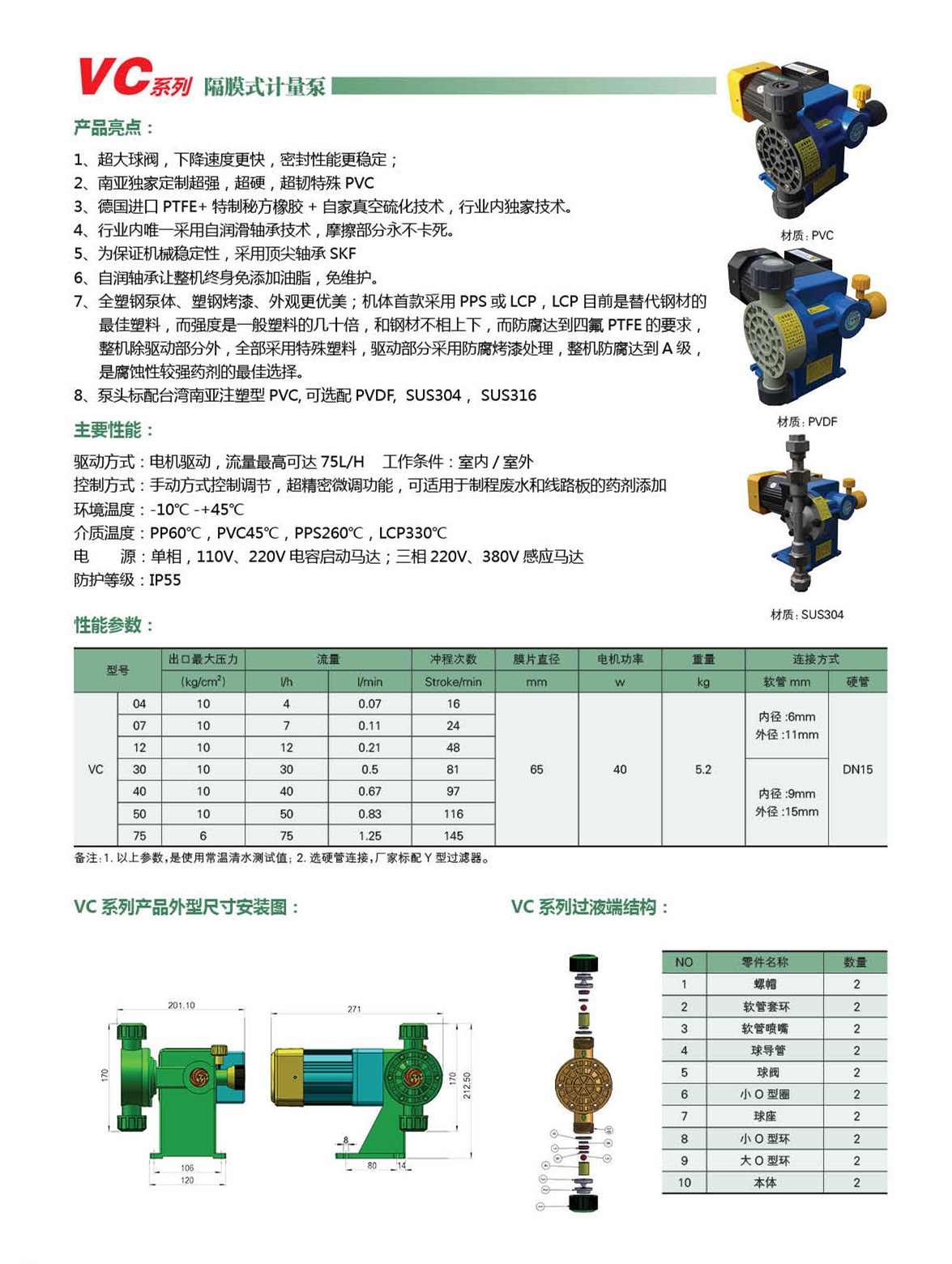台湾VKV计量泵VC系列小电磁计量泵-阿里巴巴