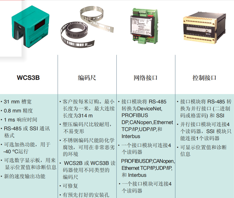 倍加福WCS3-CS70-L1,绝对值编码器系统-阿里巴巴