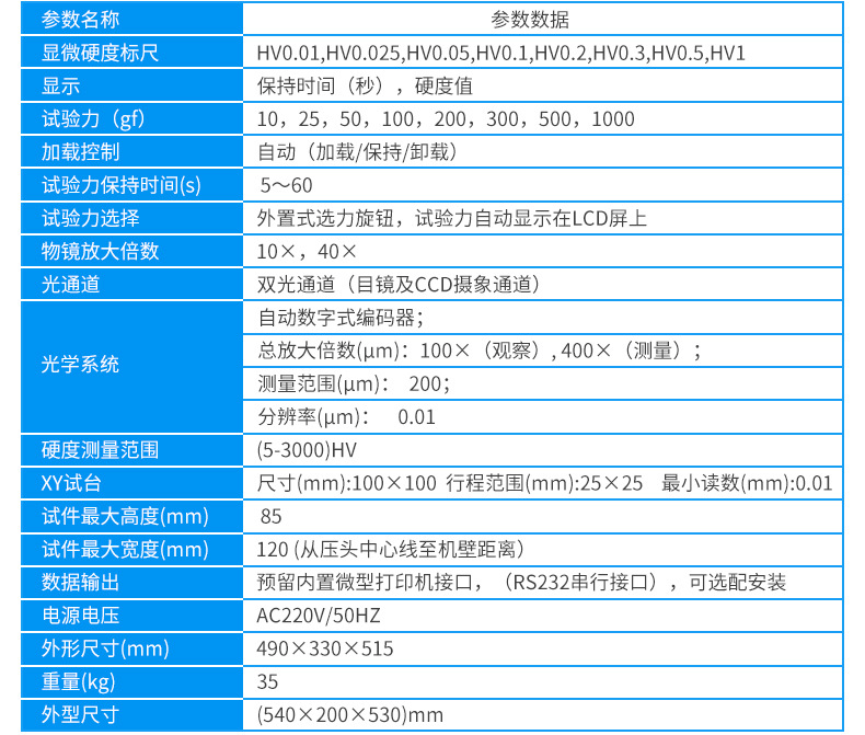 HVS-1000Z维氏显微硬度计 自动转塔/自动测量数显硬度计-阿里巴巴