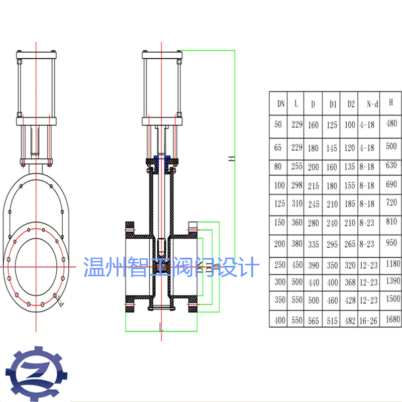 平衡阀Z644Y-10C DN125 耐磨合金双闸板阀 气动出料阀 耐磨陶瓷阀-阿里巴巴