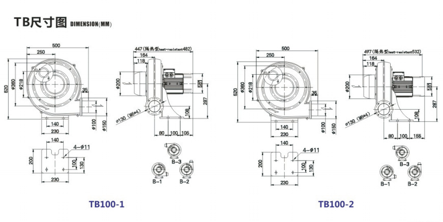 TB150-10中压风机 7.5kw中压鼓风机 7500w气体输送风机-阿里巴巴