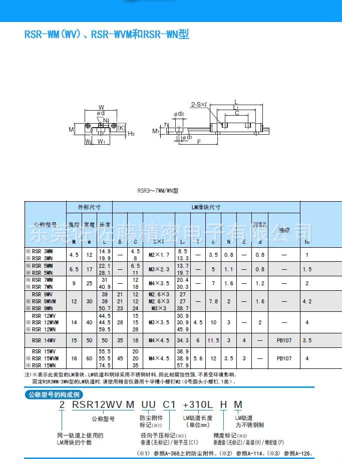 THK直线导轨RSR15WV RSR15WVM-阿里巴巴
