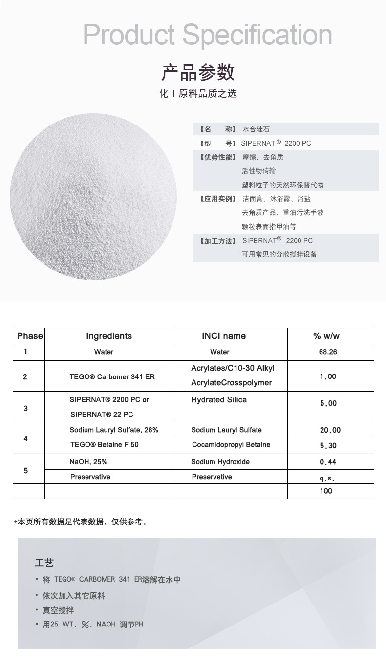 【样品预售】赢创Evonik 水合硅石SIPERNAT 2200 PC 沉淀法白炭黑-阿里巴巴