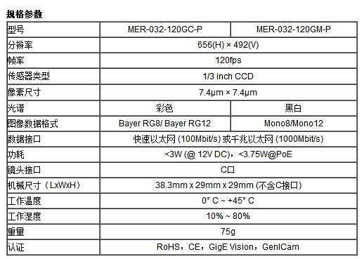 大恒图像 水星GigE PoE系列 高性能工业相机 MER-032-120GM/C-P-阿里巴巴