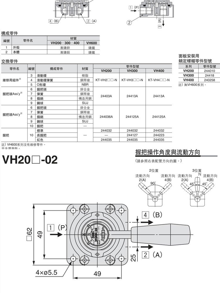SMC型三位4四通气动开关手动阀 换向阀 VH200-02 VH201-02 202-02-阿里巴巴