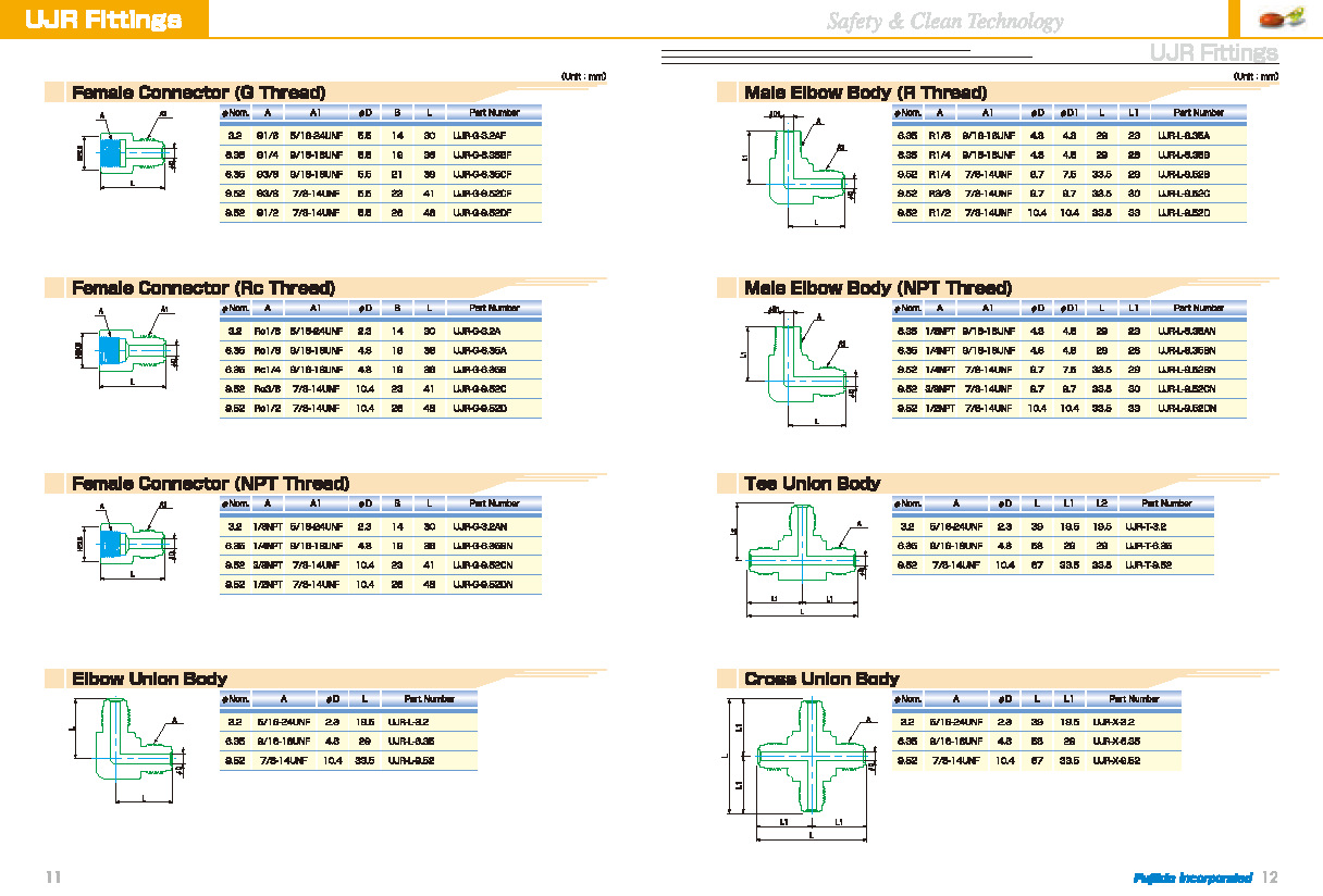 日本FUJIKIN富士金VCR接头UJR接头-阿里巴巴
