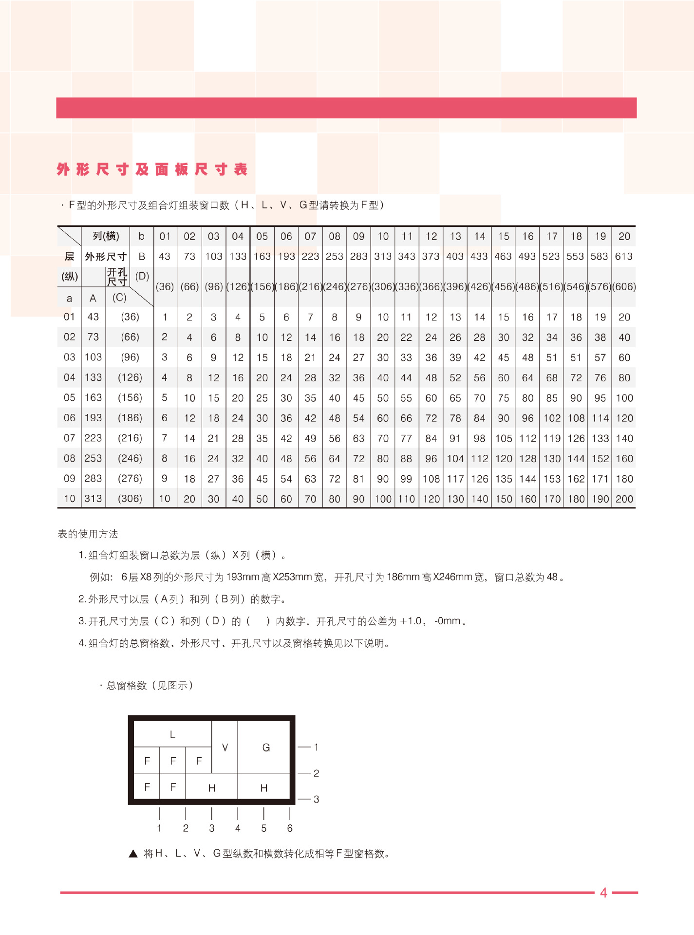 原装苏州 APT/上海二工AD16-30JC组合指示灯AD16-30JC-0101-阿里巴巴