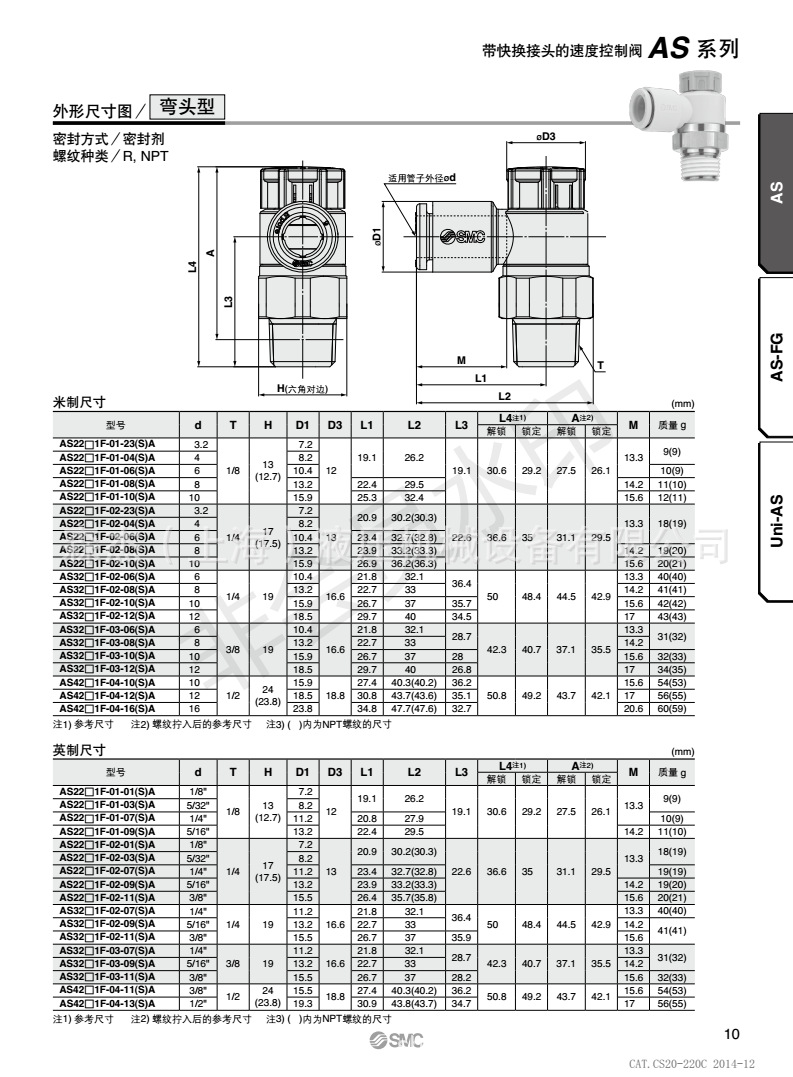 SMC节流阀AS2201F-02-04SA/06SA/08SA/10SA AS2211F调速接头-阿里巴巴