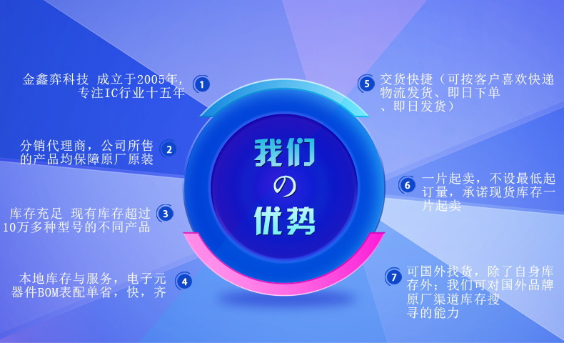 CS83702E 单节锂电池3.7V供电内置升压18W单声道D类功放IC EQA16-阿里巴巴