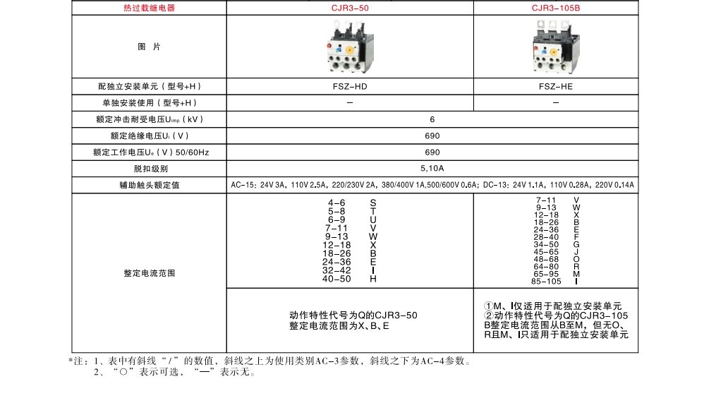 供应 CK3-300/M8 CK3-300 常熟开关 原厂出品 交流接触器-阿里巴巴