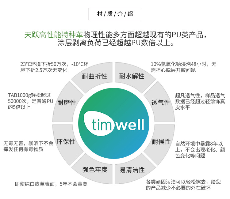 天跃/Timwell防水透气耐磨耐刮硅胶皮革耐拉亲肤环保运动用品皮革-阿里巴巴