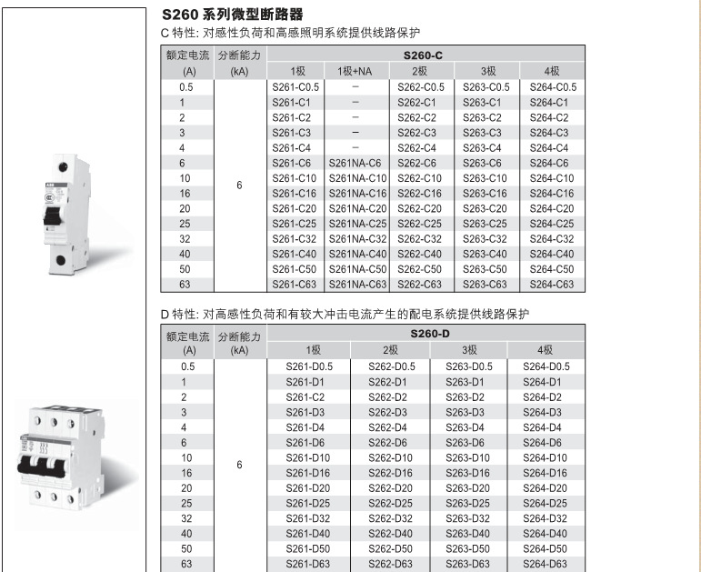 库存现货ABB微型断路器S263-C3；10012358原装正品-阿里巴巴