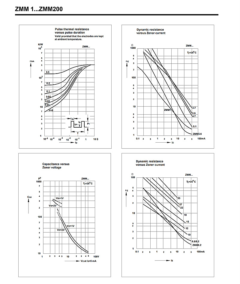 1206贴片稳压二极管0.5W ZMM5V1 3.3V 4.7V 5.6V 8.2V 9.1V 10V-阿里巴巴