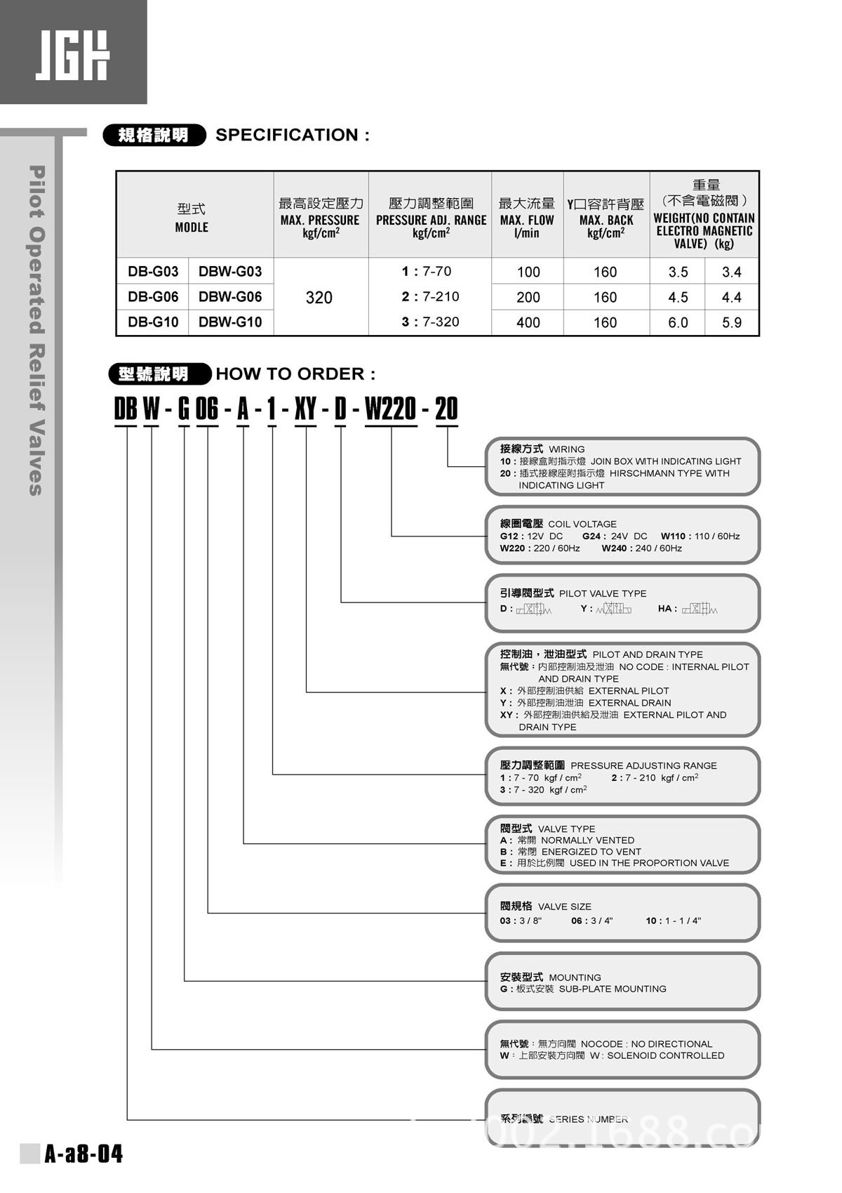 JGH,台湾久冈,电磁控制溢流阀,DBW-G10-A-1-Y,DBW-G10-A-2-Y,-阿里巴巴