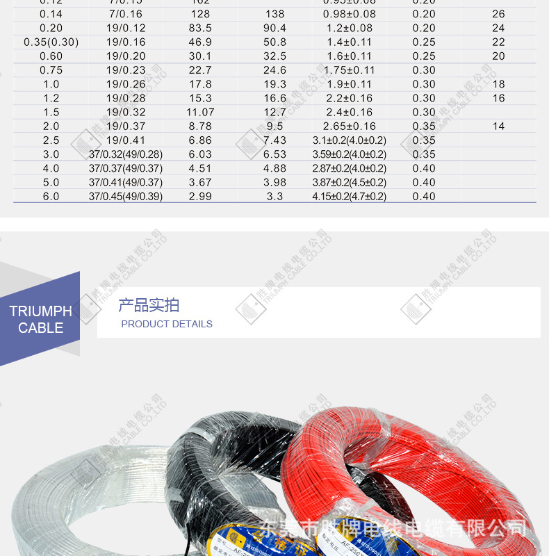 胜牌厂家直销AF250镀银线高温铁氟龙PFA耐高温200度电子线-阿里巴巴