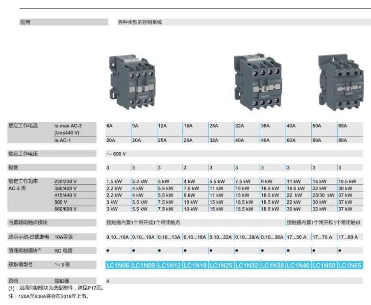 供应 LC1N50 LC1N50M5N 50A AC 220V 原厂正品 交流接触器-阿里巴巴