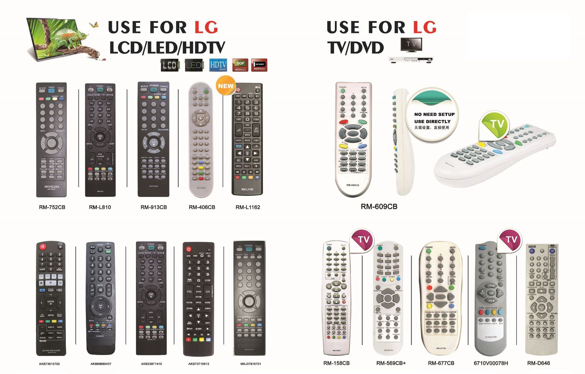 英文LG液晶电视遥控器Remote Control LG SMART 3D AKB73715601-阿里巴巴