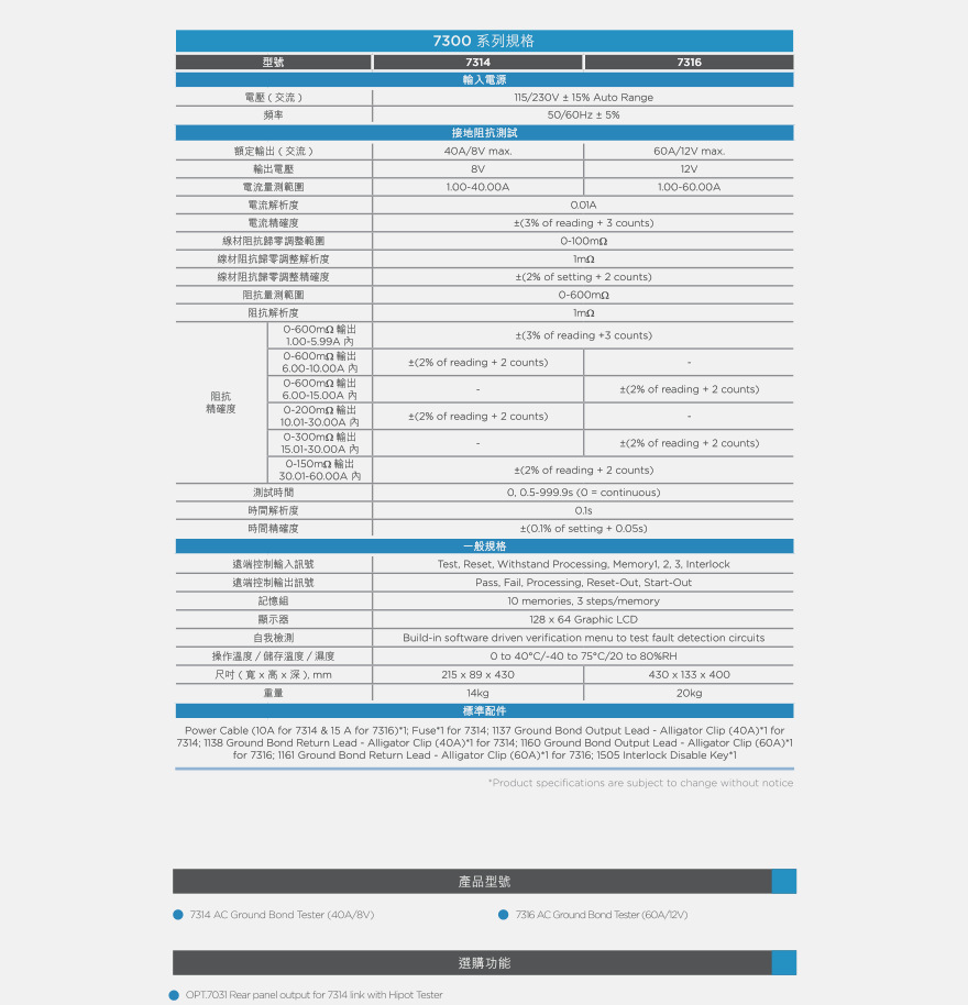 Extech/台湾华仪7314/7316交流接地阻抗测试仪泄露电流测试仪-阿里巴巴
