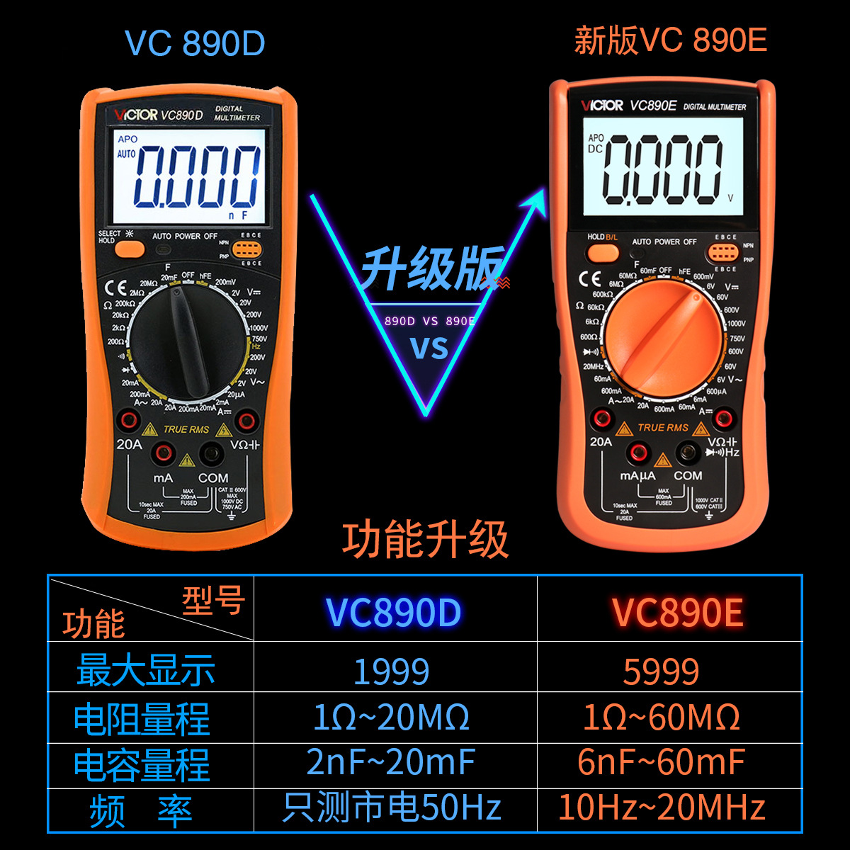 胜利 VC890E 数字万用表 高精度电表 全保护万能表 数显多用表-阿里巴巴