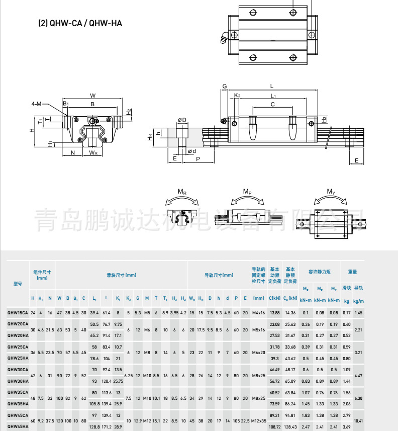 HIWIN HG15滑块上银HGH15CA HGW15CC HGL15CA QHH15CA现货-阿里巴巴