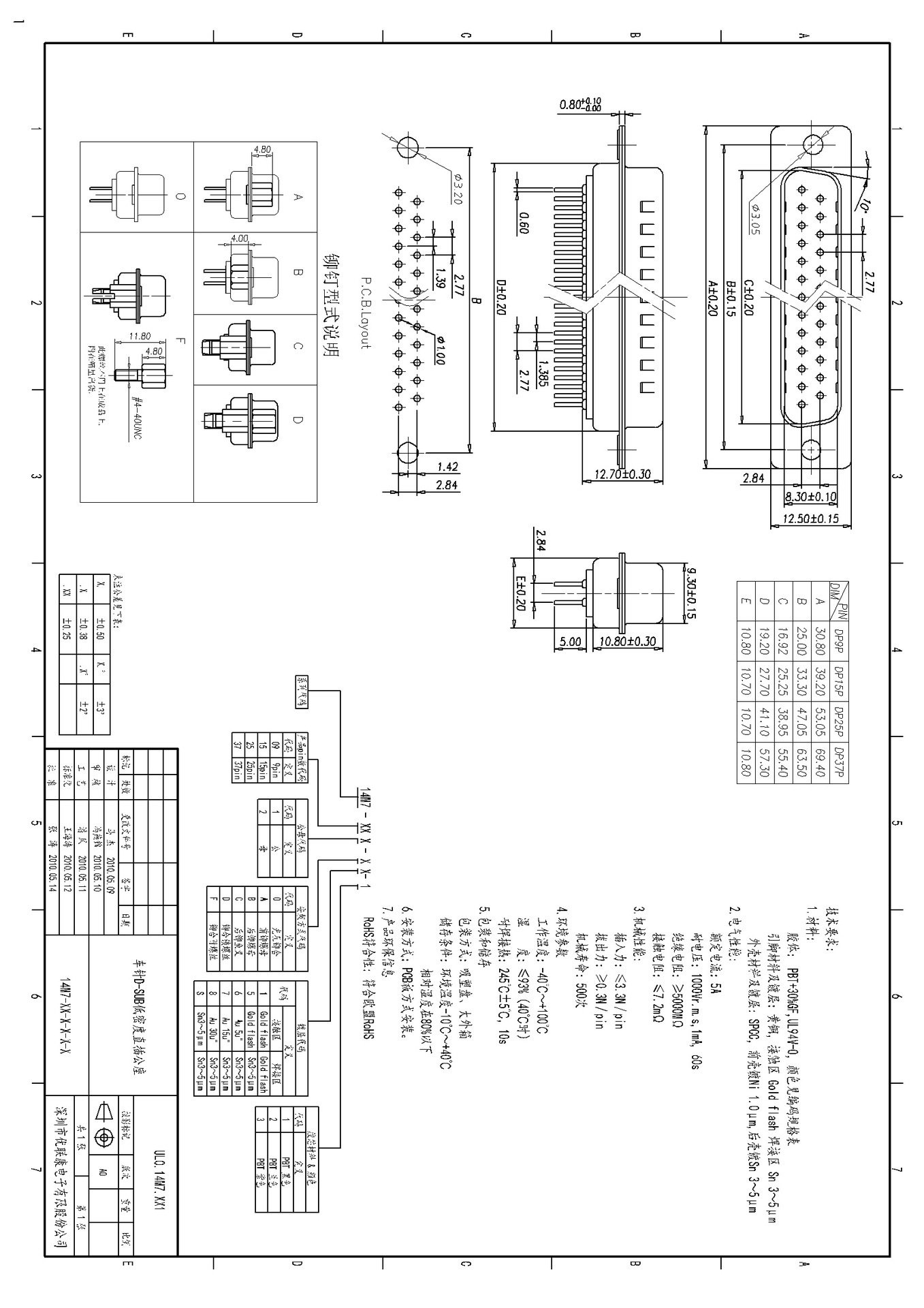 直插式车针插座 DP25PIN直插式公头连接器 耐高温型 DP25针座-阿里巴巴