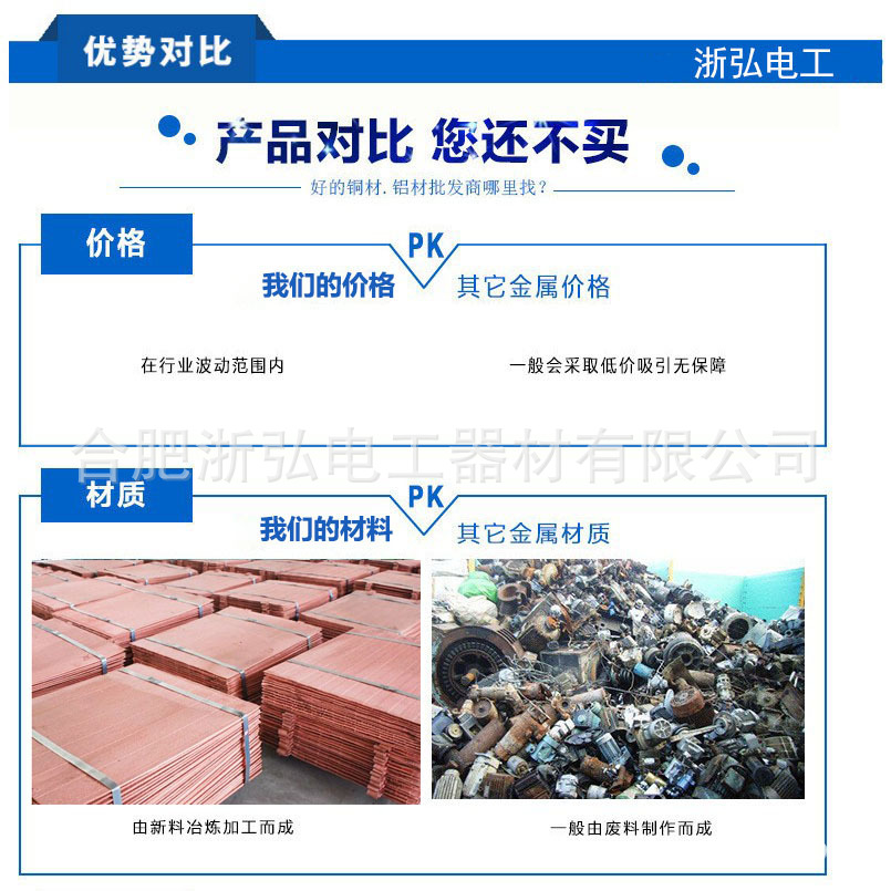 T2紫铜排 国标TMY5*50紫铜排接地铜排铜母排规格齐全-阿里巴巴